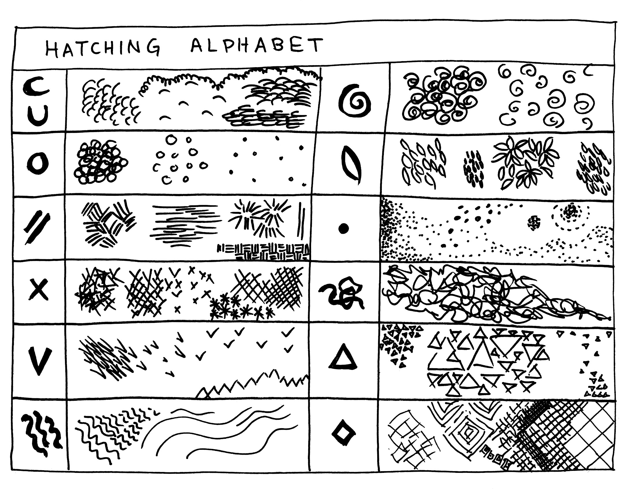 75. LANDSCAPE DESIGN: Hatching | Mission Azul